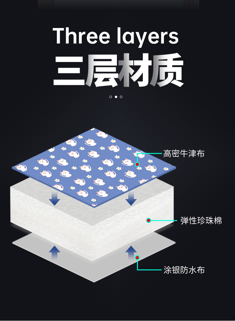 Portable Kindergarten Nap Mat - Foldable & Moisture-Proof