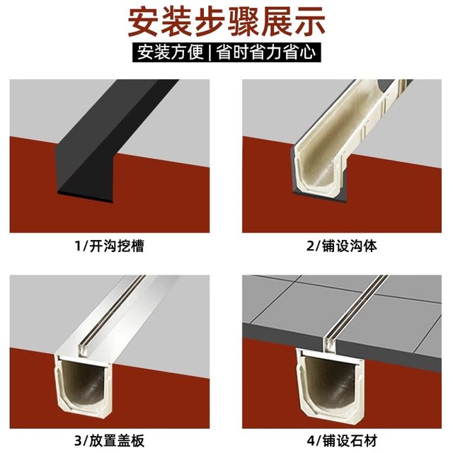 304 Stainless Steel Cover Linear Gap Drainage Channel U-Shaped Groove ...