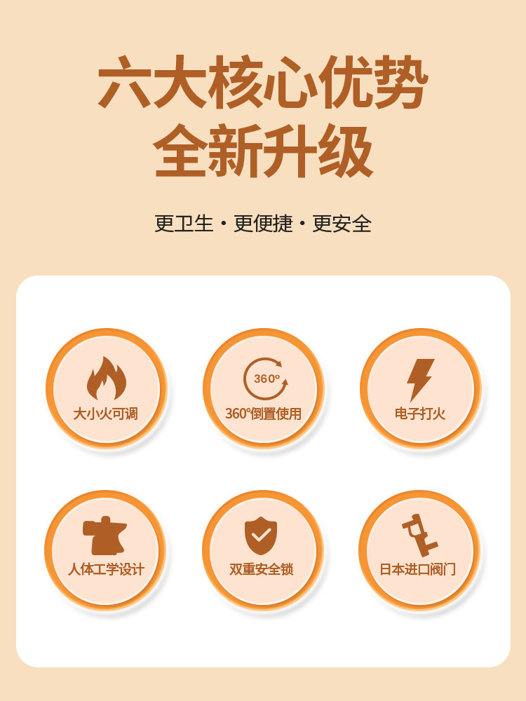 Jiuding Gasfeuerzeug - Butanbrenner für BBQ, Backen & Schweißen