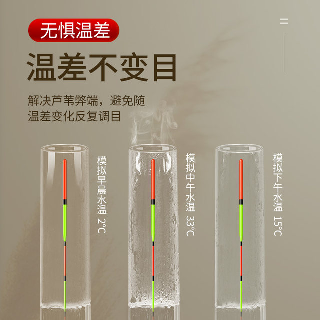 Kawasawa reed fish float high sensitivity bold eye-catching large ...