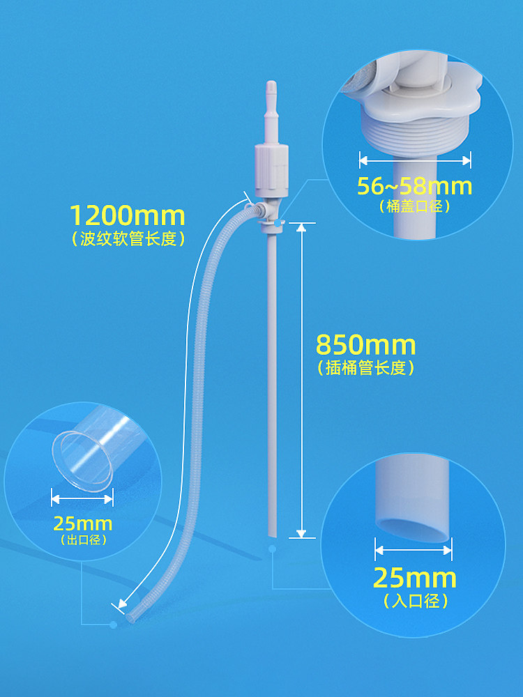 Toyo Strong Corrosion Resistant TP-055/011 Chemical Pump