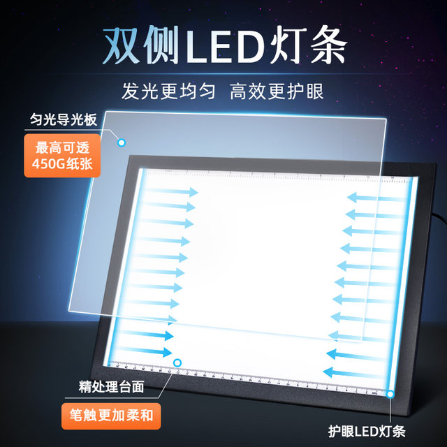 A3A4 copying table, copying board, light-transmitting painting board ...