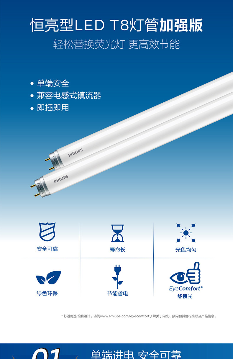 Fluorescent lamp - [standard 8w] 0.6m warm white 4000k, Other | Philips