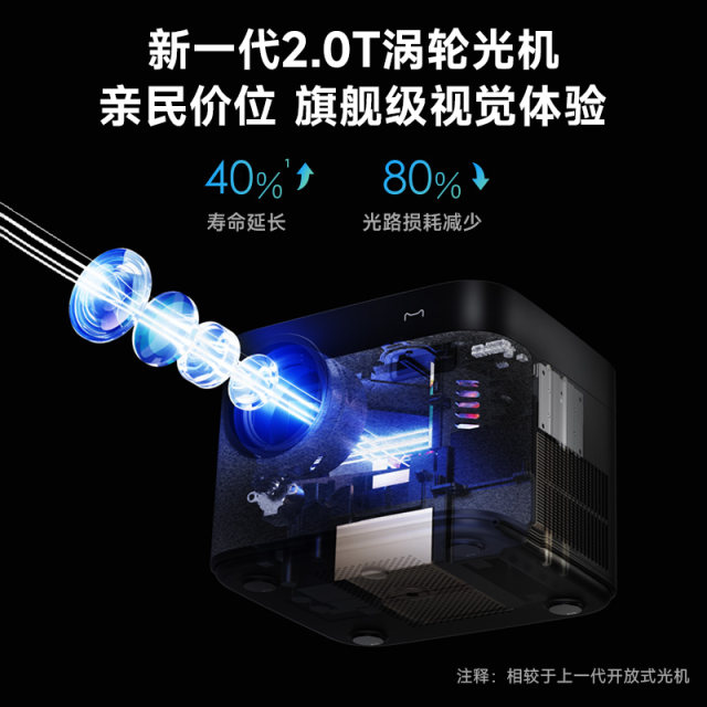 Tmall Magic Screen C1PRO smart projector home living room home theater ...