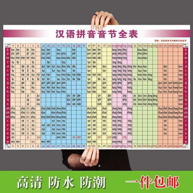 Primary school Chinese Pinyin syllables complete table wall stickers ...