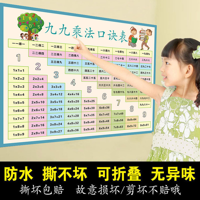 Multiplication table wall chart primary school second grade 99 ...