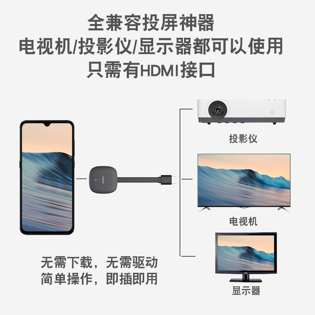 Wireless projection device mobile phone same screen device 4K high ...