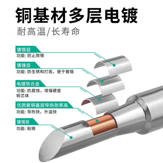 Set 936 soldering iron head electric soldering iron internal heating ...