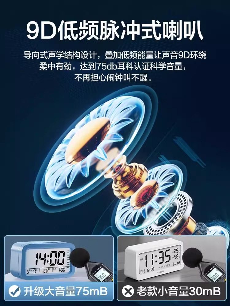 Alarm Clock, Student-Specific Smart Electronic Clock for Children, Boys ...