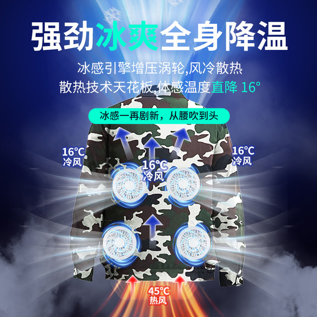 Summer cooling air-conditioning clothing men's clothing with fan ...