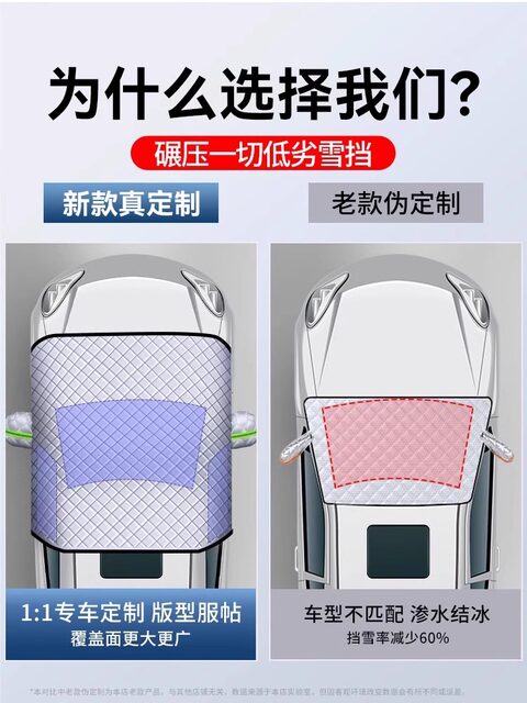 Cars front windshield anti -frozen cover snow covering frost shielding ...