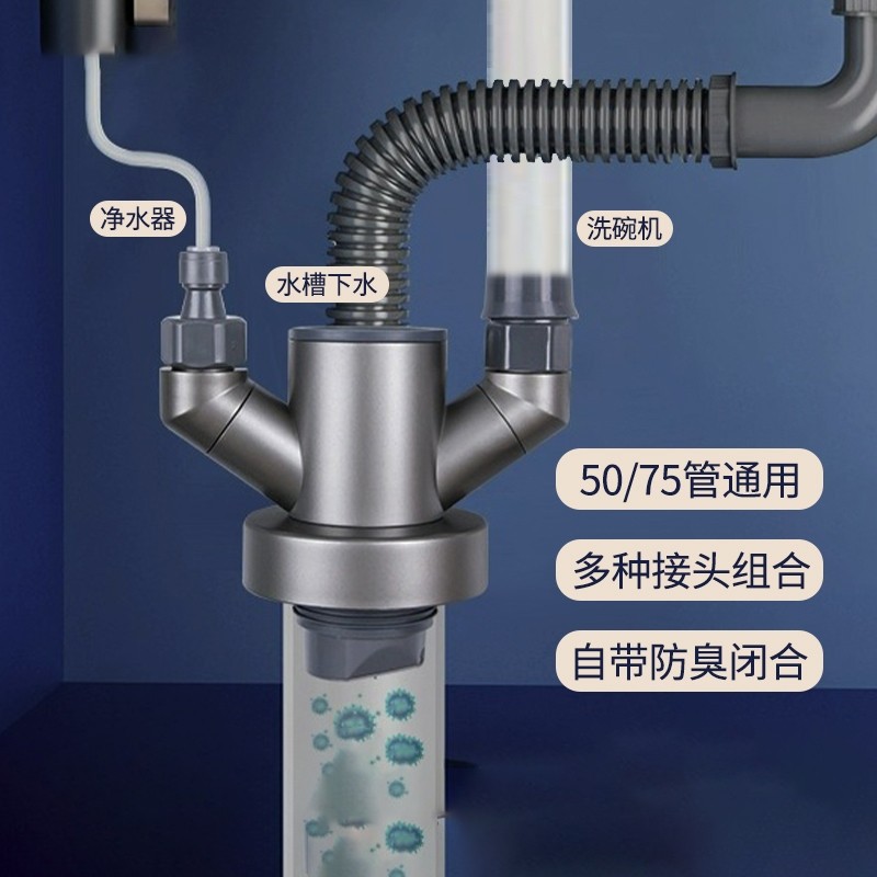 Jamole Multifunktions-Spülenabfluss-T-Stück - Küchen- & Waschbecken ...