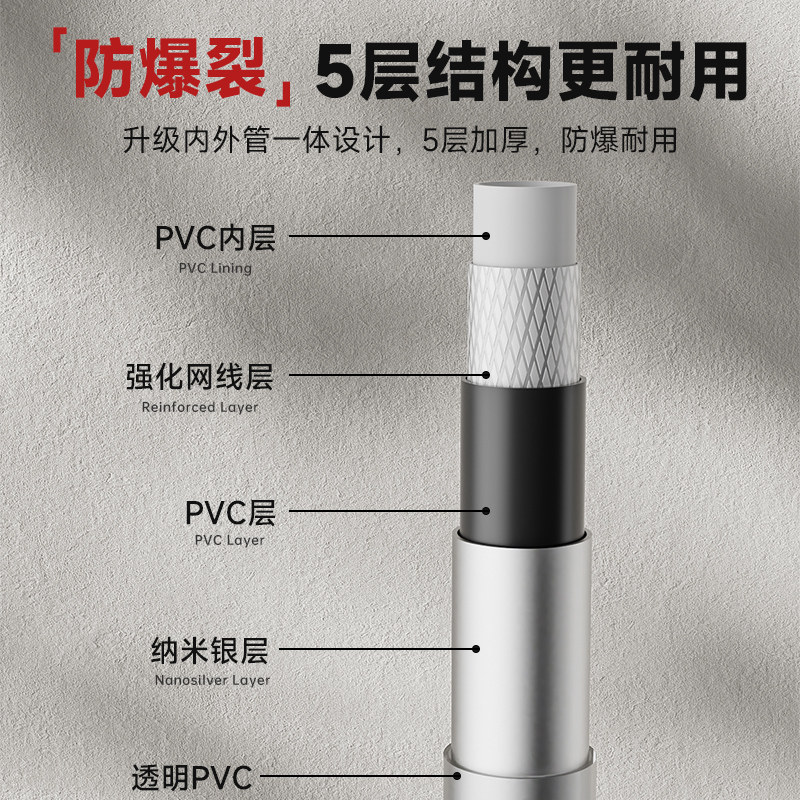 צינור מקלחת PVC Jingyang - 5 שכבות חסין פיצוץ - התאמה אוניברסלית
