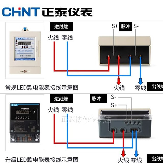 Chint smart prepaid electricity meter home plug-in card electronic ...