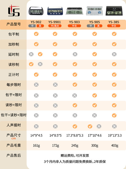 YS Chess Bell Timer Chess Game Special Chess Chess Voice Countdown ...