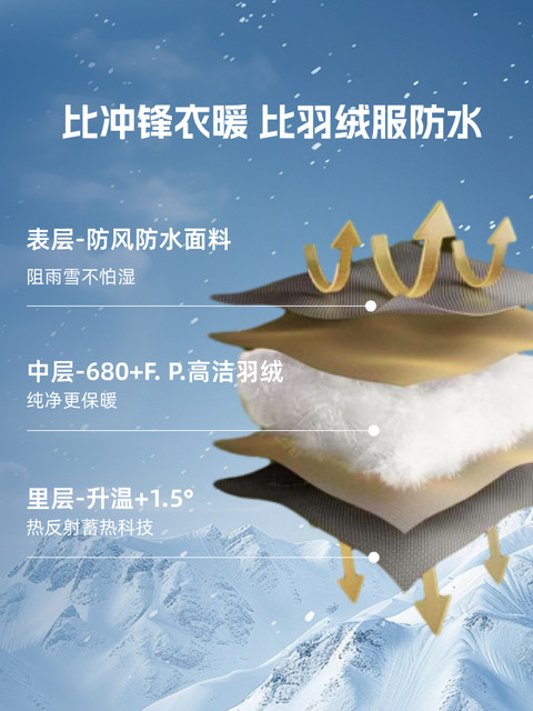 Pathfinder Children's Down Jacket Three-proof Winter Mid-Length Warm ...