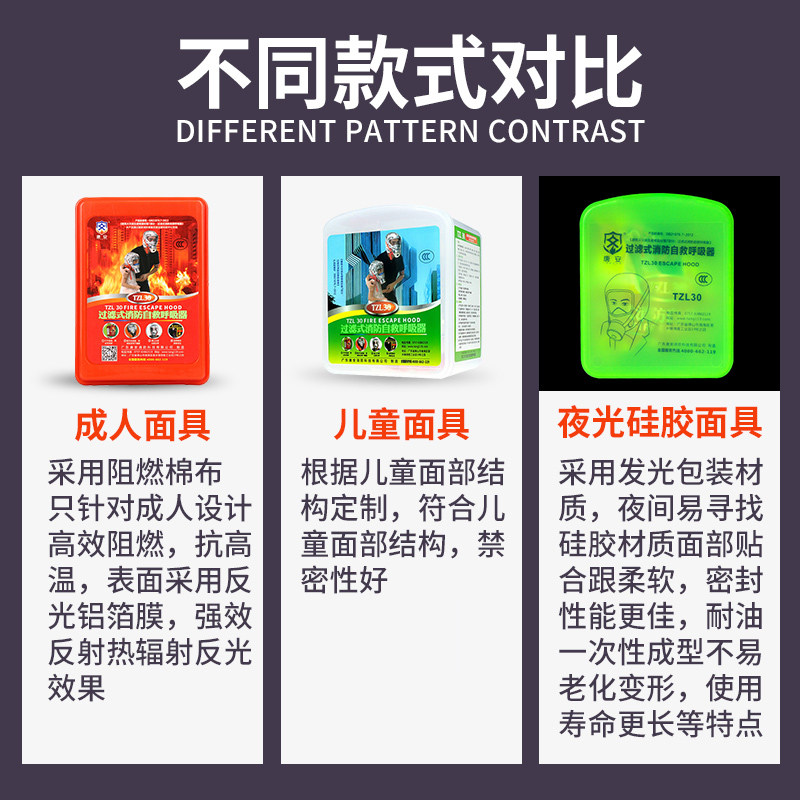 Fire Gas Mask, Fire Protection, Smoke Protection, Hotel Household Smoke ...
