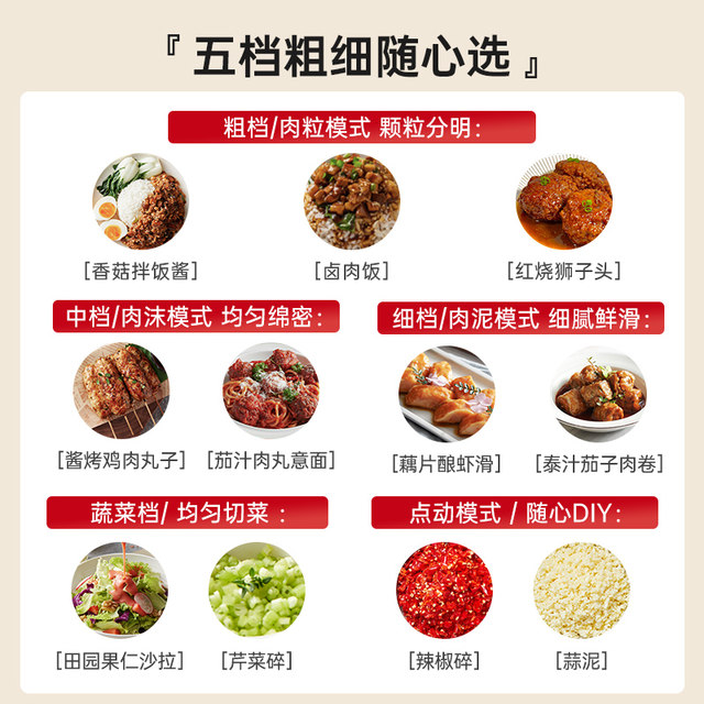 BRUNO meat grinder household small fully automatic multi-functional ...