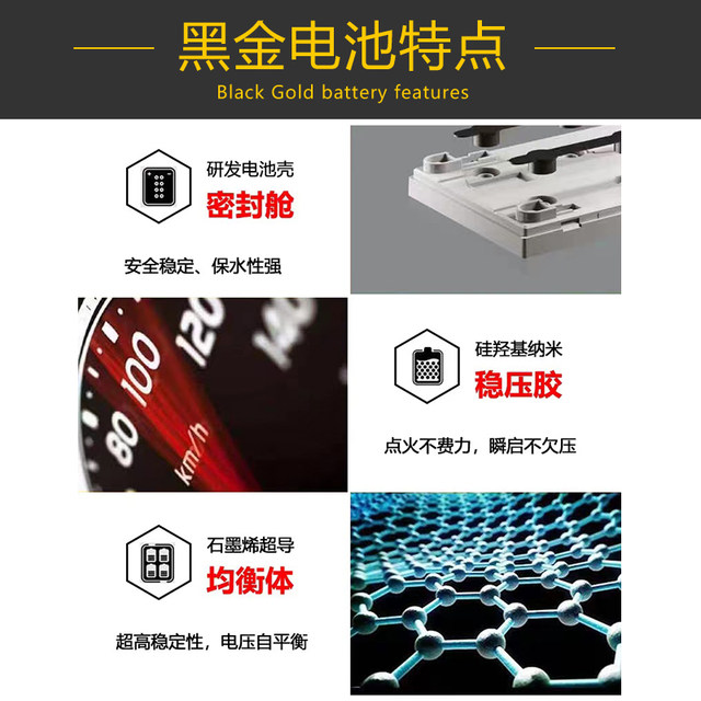 Chaowei battery 12V2.6AH/20HR trolley audio small battery for 12V2a ...