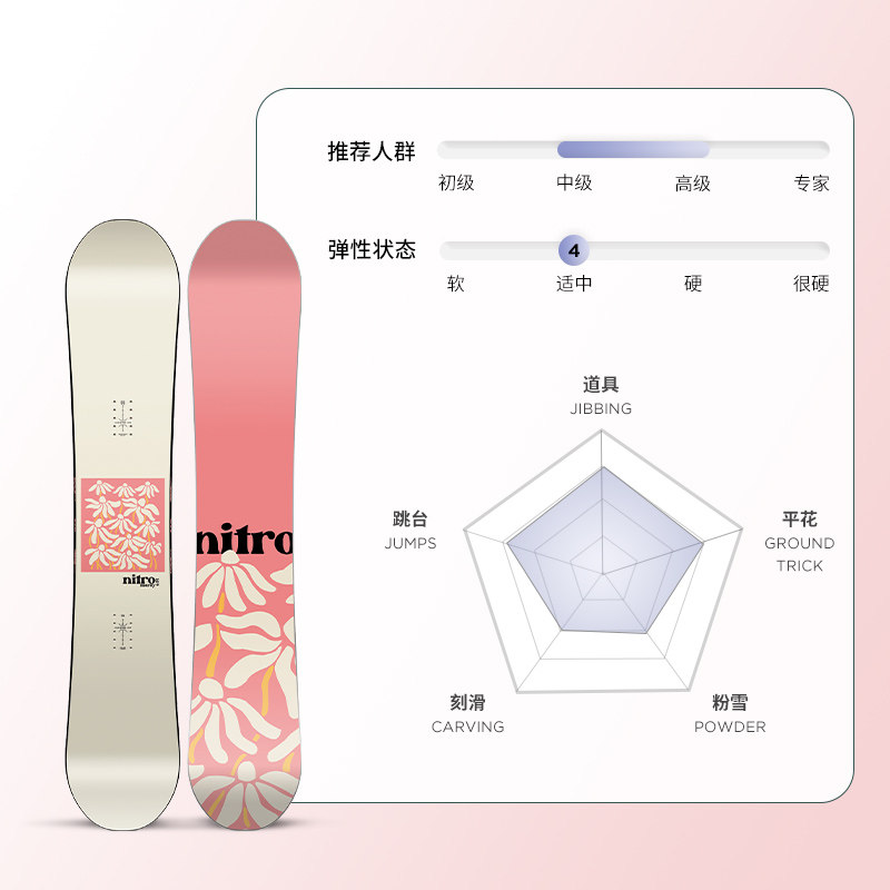 冷山NITRO尼卓MERCY女款全能滑雪板 平花公园板23/24新款