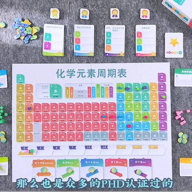 Elemental trajectory board game element cycle surface chemical science ...