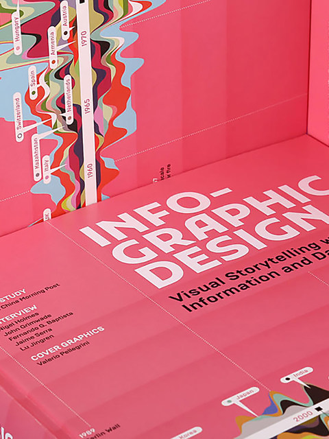 Info graphics Design Information Design: Visual Language in the Era of ...