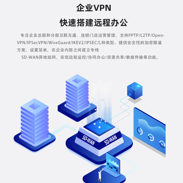 Aigai A160 enterprise-level router commercial wired 5-port high-speed ...