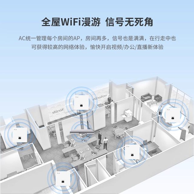 iKuai Aikuai wireless AP panel Gigabit whole house wifi coverage 5G ...