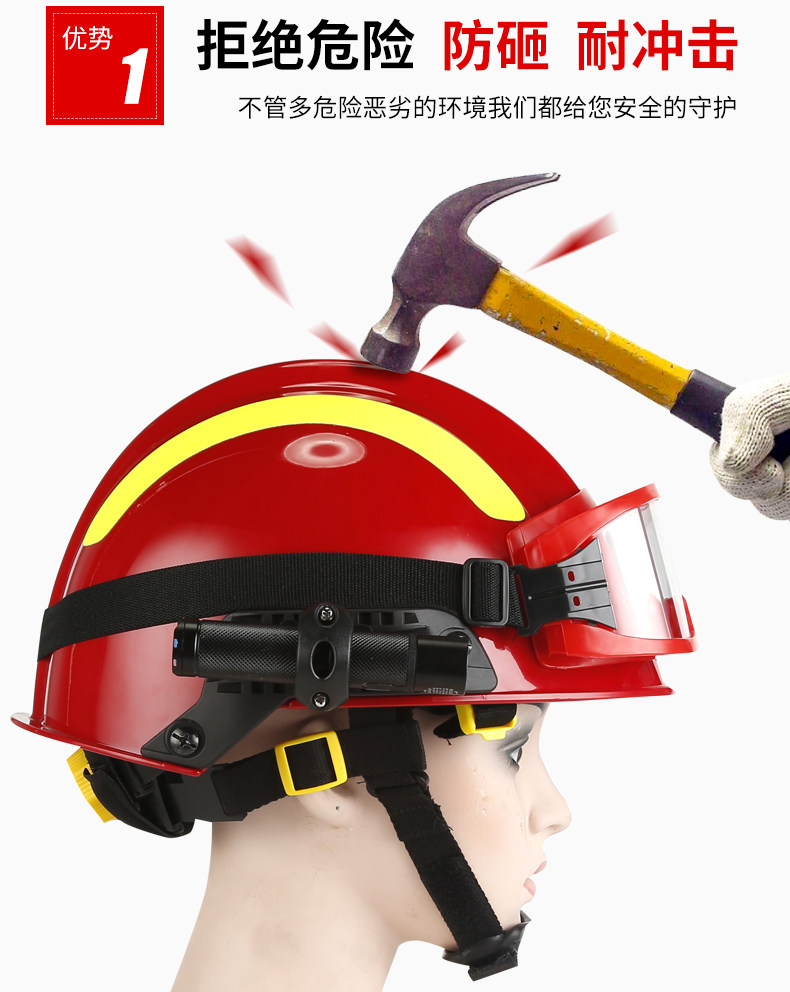 Helmet - F2 emergency rescue helmet | Stand guard