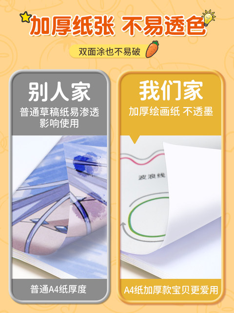 Introduction to children's simple drawings, step-by-step drawing books ...