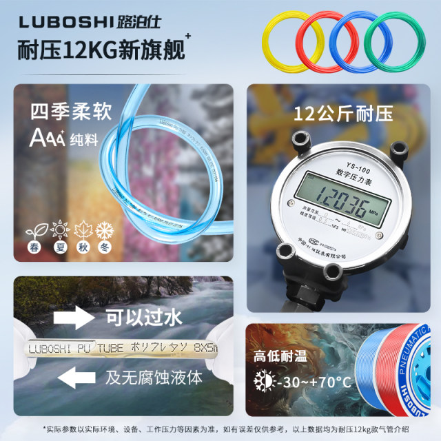 pu trachea 8mm hose air compressor trachea air pump compression high ...