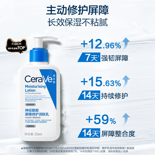 CeraVe C Milk Long-lasting Moisturizing Repair Milk Body Milk Ceramide