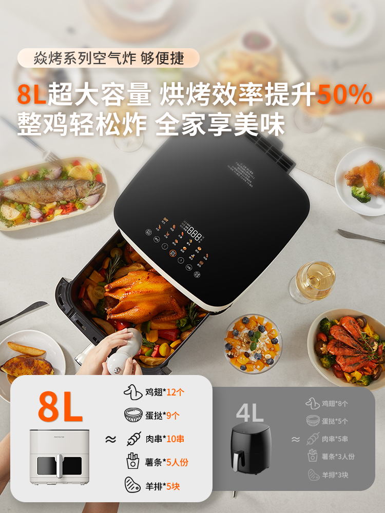 Joyoung 8L Air Fryer - Visual, Double Heat Source, Non-Stick