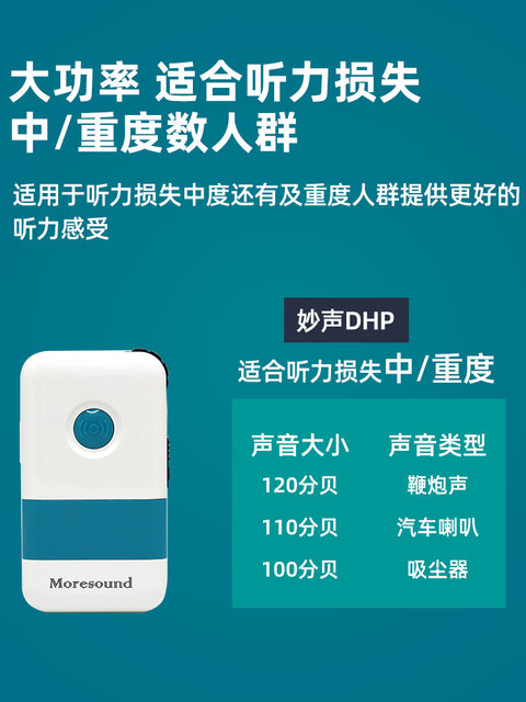 Box -type hearing aid Old Man dedicated deaf ear back, Elderly Siemens ...