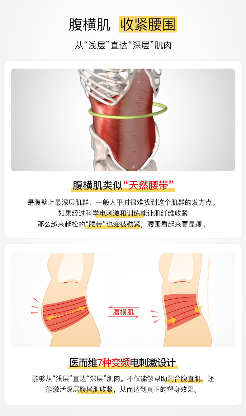 Tenscare Postpartum Abdominal Repair Instrument - Yellow Box