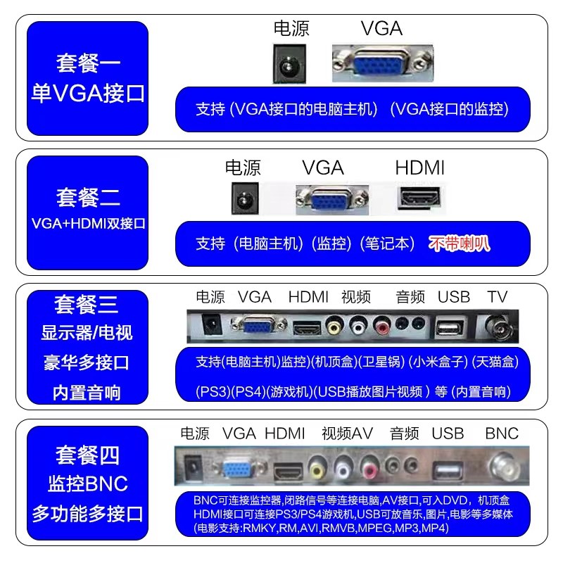 Monitor hdmi tv layar kecil lcd 10 "hd 14/12/15/17/19 inci untuk ...