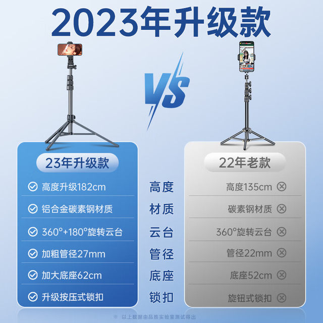 Pinsheng mobile phone live stand floor selfie stick tripod mobile phone ...