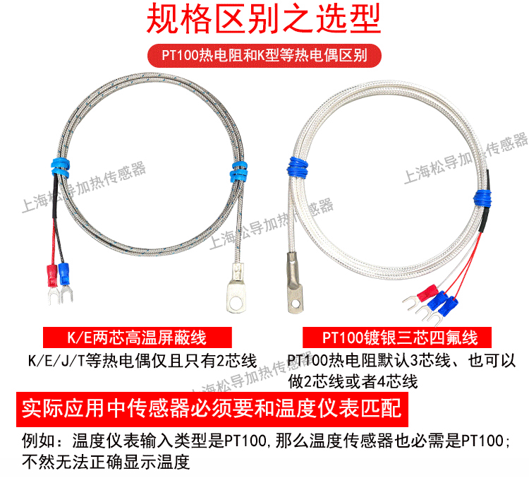 Pt100 chip temperature sensor surface thermal resistance | Shanghai songdao