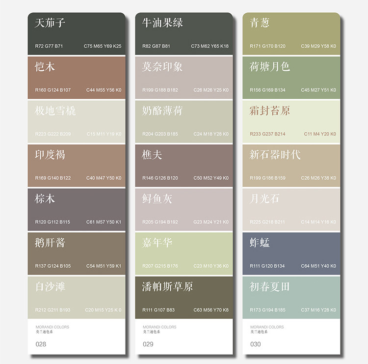 2023-as morandi cmyk négyszín haladó szürke színkártya | Huang pinqing ...