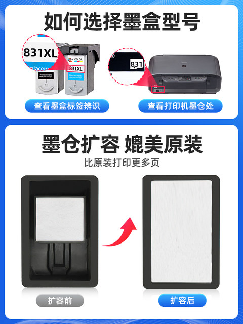 Suitable for Canon 830 Ink Cartridges, Refillable Ink, Compatible with ...