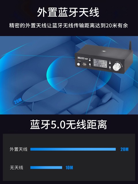 Ayin HD920 Dolby Surround 5.1 Digital Audio Decoder HDMI Optical Fiber Coaxial U Disk DAC ...