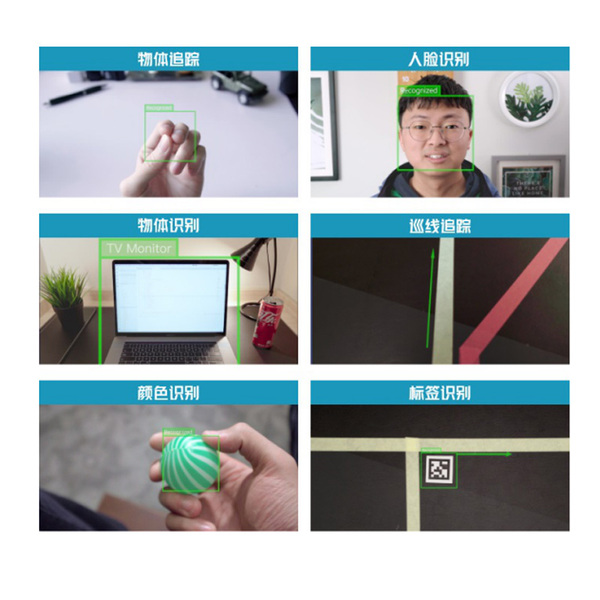 Erha Map Huskylens Development Board - Object And Face Recognition AI ...