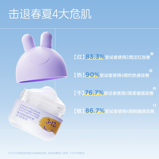 Rabbit head mother children's face cream ice soothing and cooling face ...