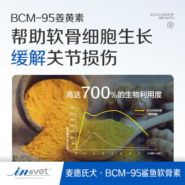 Meide's Shark Chondroitin Dog Calcium Tablets Joint Healthy Bone ...