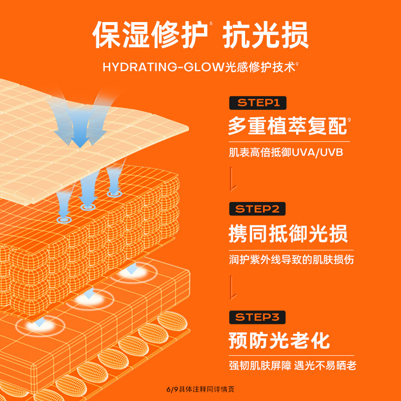 Mistine Misting Sunscreen Lotion | Anti-Ultraviolet Body and Face ...