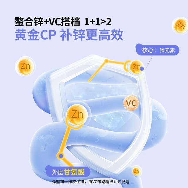 WITSBB Jianmin Sisi Baby Children Zinc Composite Selapse Zinc Discovery Grape Flavor American ...