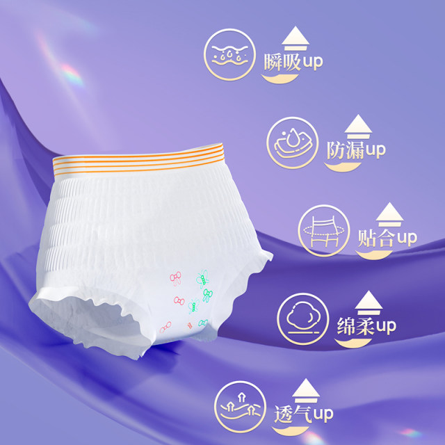 Ankesin safety pants for women during menstruation, sleeping pants type ...