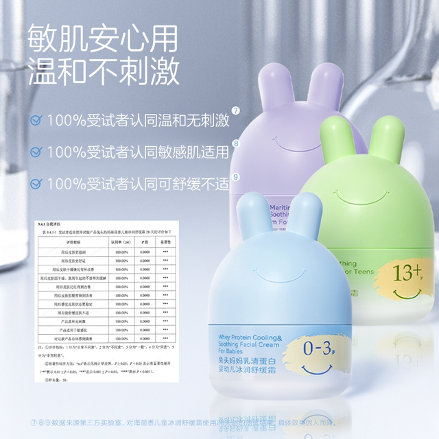 Rabbit head mother children's face cream ice soothing and cooling face ...
