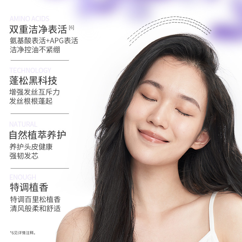 Plant View Amino Acid Shampoo for Oil Control - 251g