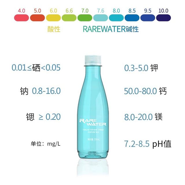 Hanshui Selenium Valley Rarewater natural mineral water 330ml*24 ...